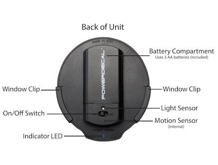 Custom Printed Lighted Sticker | Backlit Decals